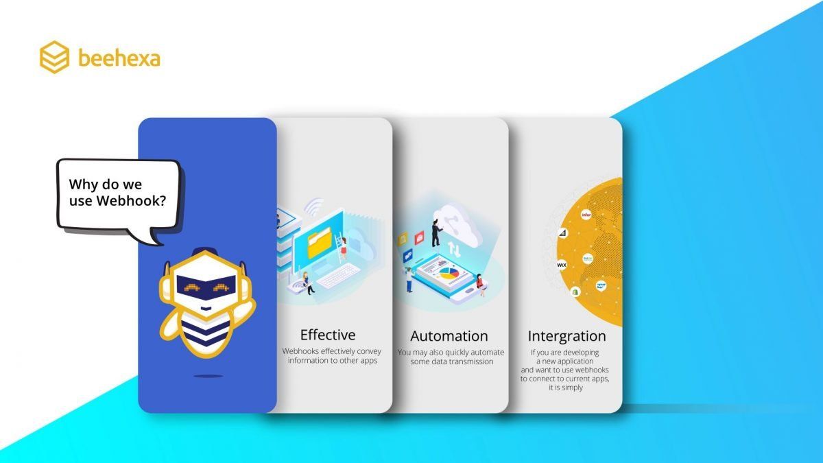 What Is A Webhook, and How Does It Work (Updated 2025)? - Beehexa