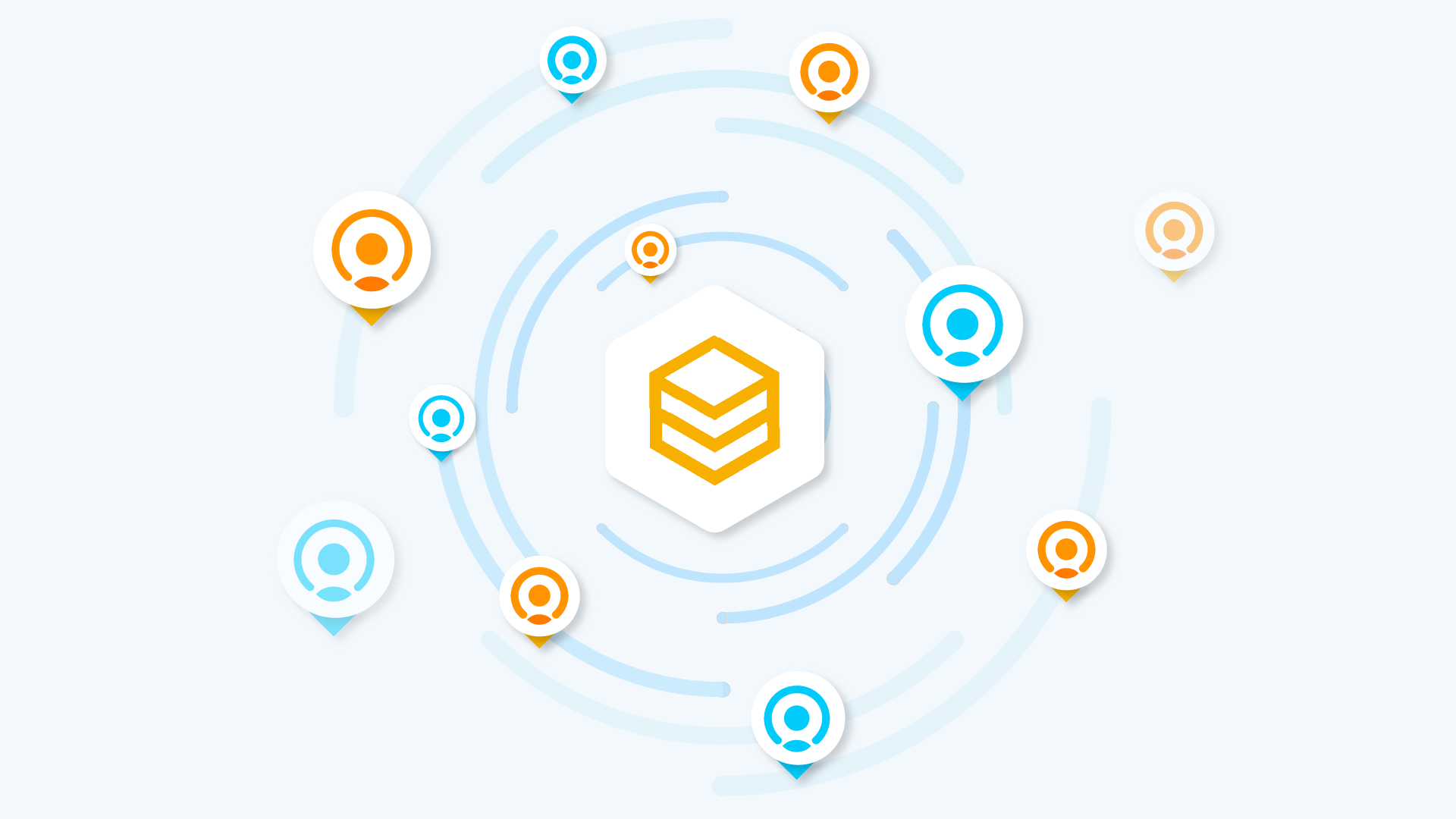 All about Microsoft Dynamics RMS End of Life (2022) | Beehexa - Beehexa