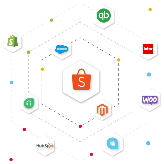 Shopee Integration | Automate Processes with Beehexa