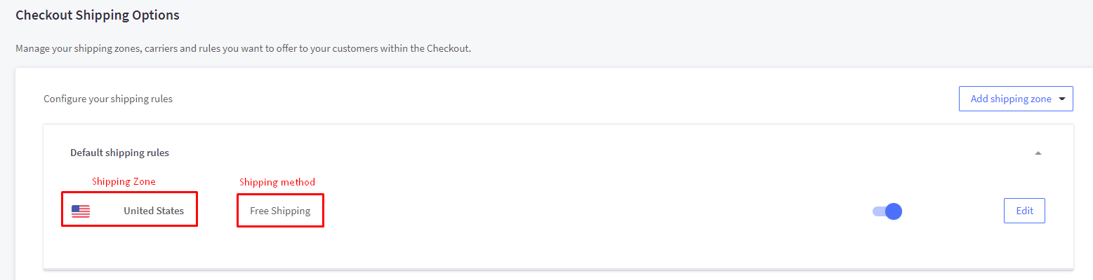 BigCommerce API 2025: How To Create A Shipping Method - Beehexa