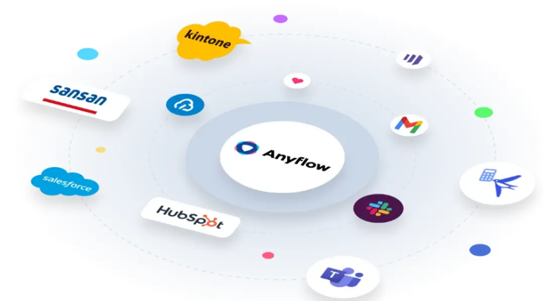 Top 15 best Integration Providers in the Japanese Market...