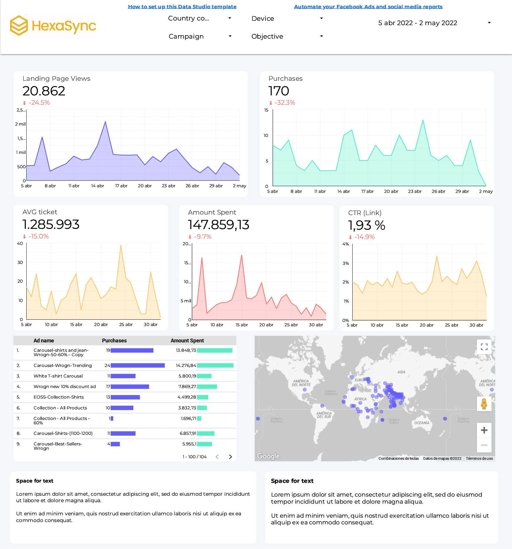 Top 5 Google Analytics 4 Report Templates for Looker Studio in 2024 ...