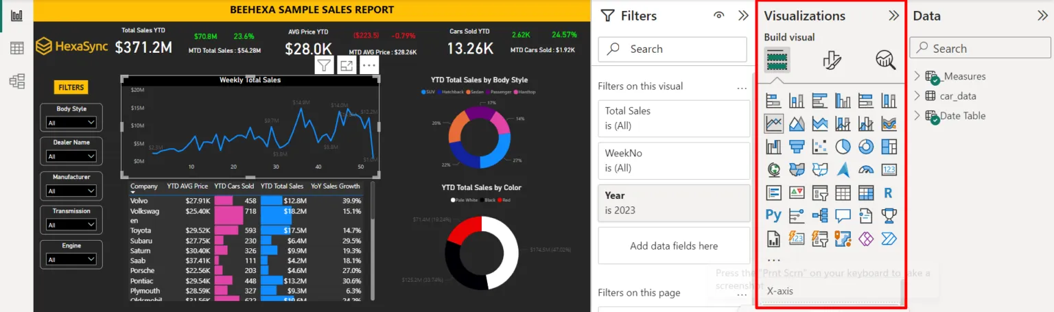 Top 7 Free Power BI Templates for Sales Management