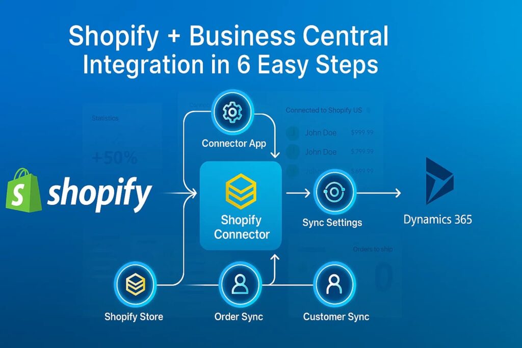 Shopify Connector for Dynamics 365 Business Central: Integration Guide in 6 Easy Steps - Beehexa